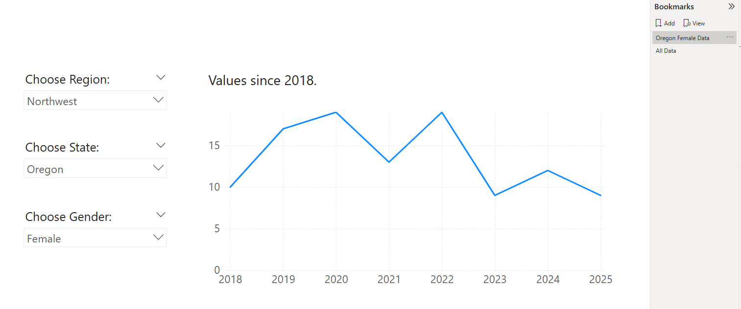How to get started with Bookmarks in Power BI - Travers Data