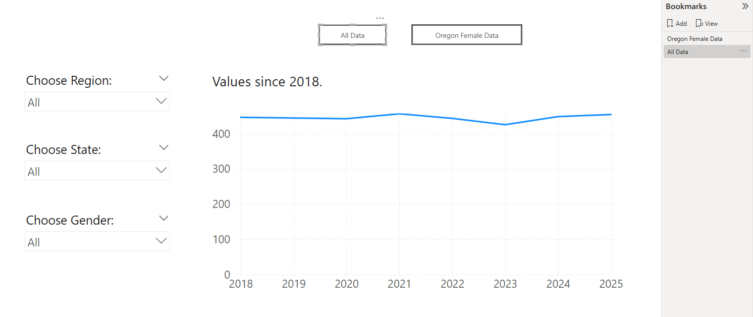 How to get started with Bookmarks in Power BI - Travers Data