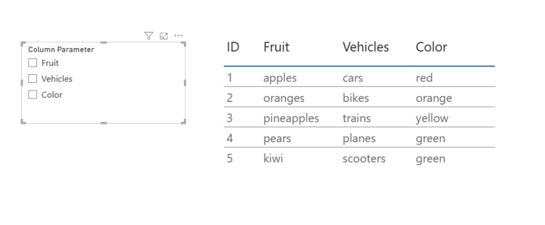 How to Hide/Show columns in a Table Visual - Travers Data