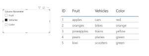 How to Hide/Show columns in a Table Visual - Travers Data
