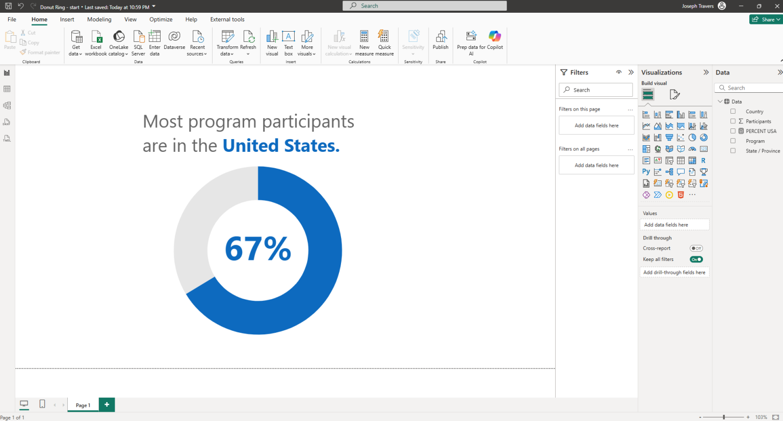 How to build a ring donut chart - Travers Data