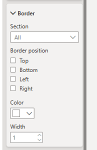 How to format a Table Visual - Travers Data