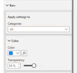 How to code a Transparent color in DAX - Travers Data